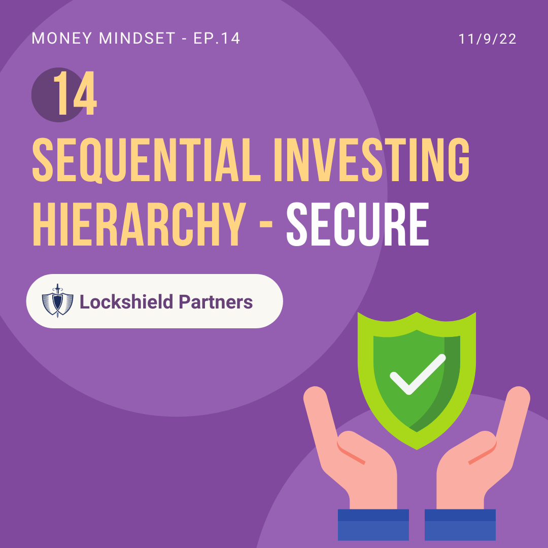 Sequential Investing Hierarchy – Secure - Christian Family Radio